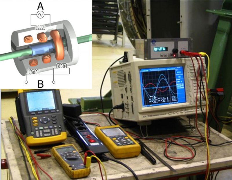 Advanced Controls Training - Aero Controls